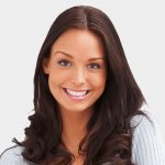 Rainmakerdots - Custom Lead Generation Solutions