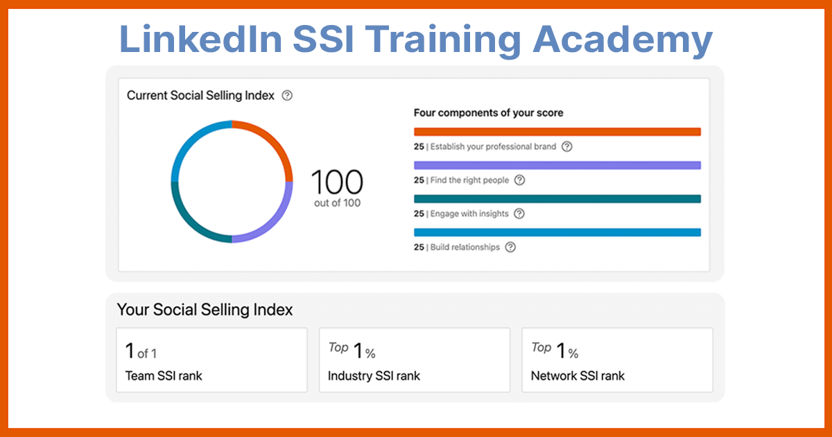 LinkedIn SSI Training Academy - RainmakerDots
